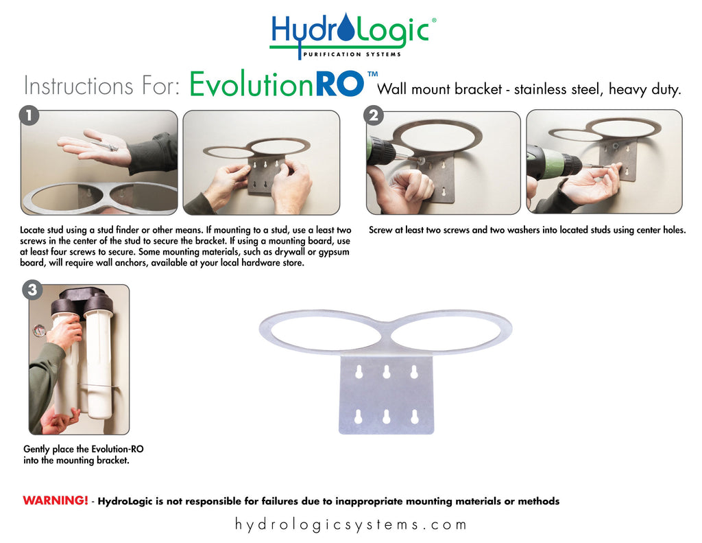 Evolution-RO1000™ Wall Mount Bracket